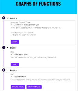 Kaplan SAT Prep Review: A Comprehensive Guide [2024] – Digital Vaults