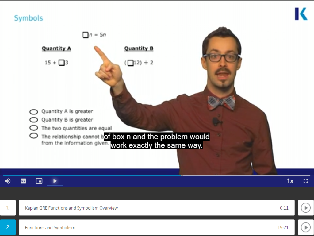 Kaplan GRE Review [2024 Update]- Is it the Right Pick For You ...