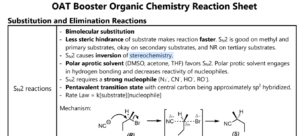 OAT Booster Review : Is it the Best OAT Prep in 2025? – Digital Vaults