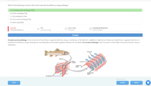 OAT Booster Review 2023 : Is it the Best OAT Prep? | Digital Vaults
