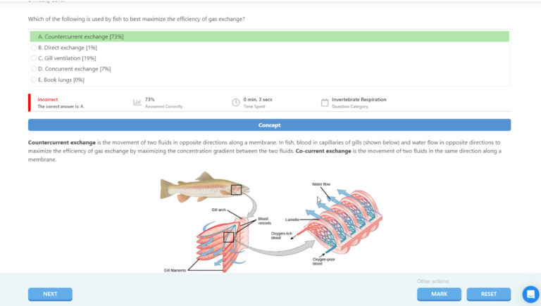 OAT Booster Review 2023 : Is it the Best OAT Prep? | Digital Vaults