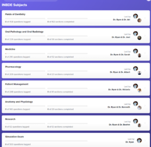 INBDE Bootcamp Review & Promo Code : Should You Use it in 2025 ...