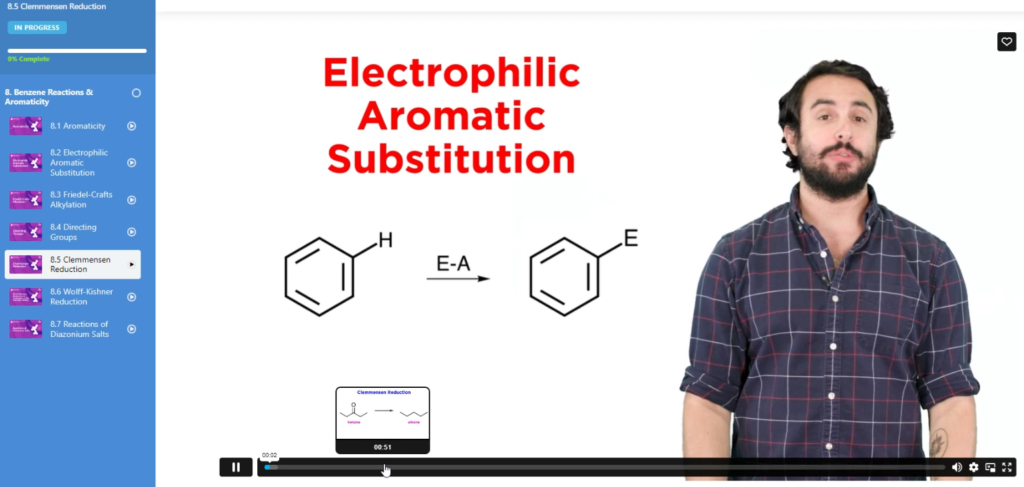 OAT Booster Review 2023 : Is it the Best OAT Prep? | Digital Vaults