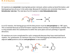 OAT Booster Review : Is it the Best OAT Prep in 2025? – Digital Vaults