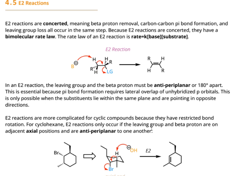 OAT Booster Review : Is it the Best OAT Prep in 2025? – Digital Vaults