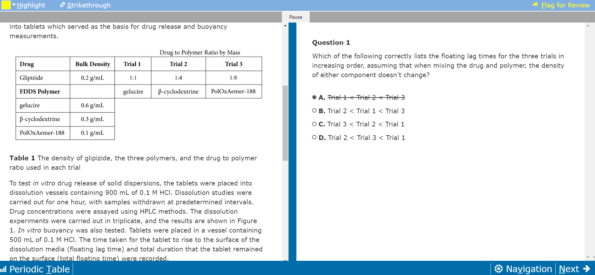 Blueprint MCAT Review 2026: Is it Really Worth the Hype? – Digital Vaults