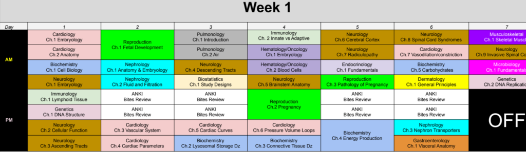 Med School Bootcamp Review & Promo Code 2025: Is it Enough For Your ...