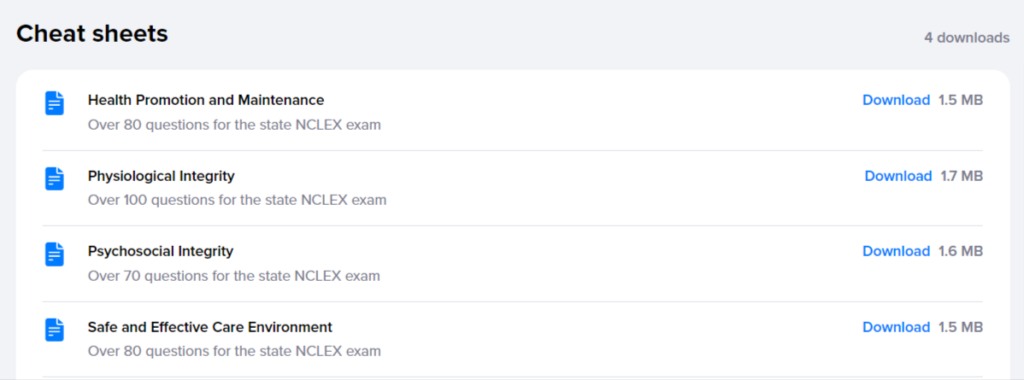 Nurse Plus Academy Review 2024 : Is it Enough to Clear NCLEX? | Digital ...