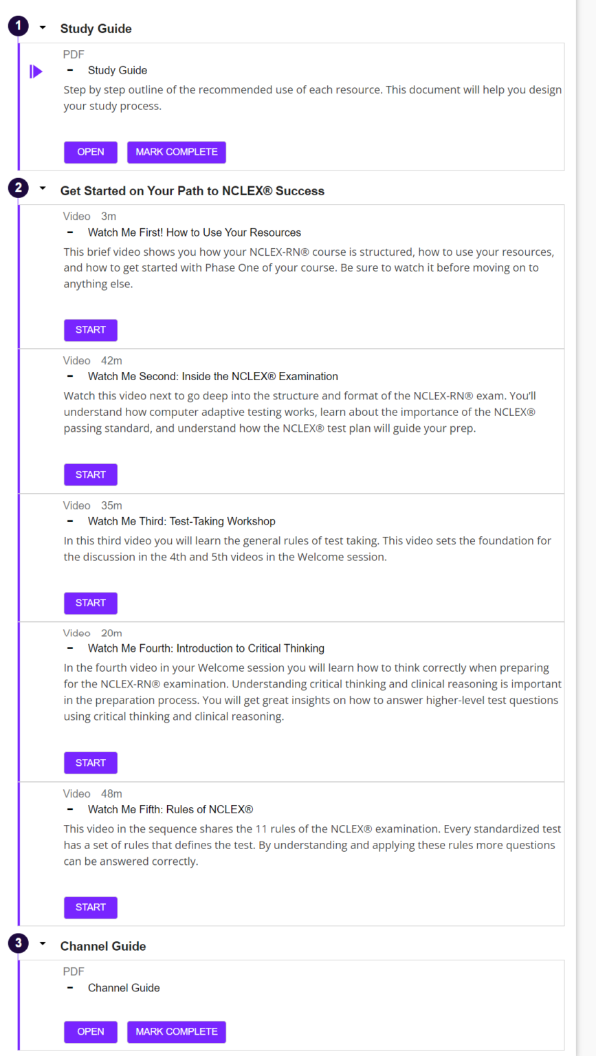 Kaplan NCLEX Review 2024 : How Good is its Question Bank? Who Should ...