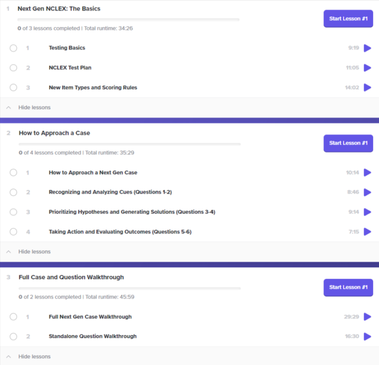 NCLEX Bootcamp Review & Promo Code 2024: Best NextGen Prep? – Digital ...