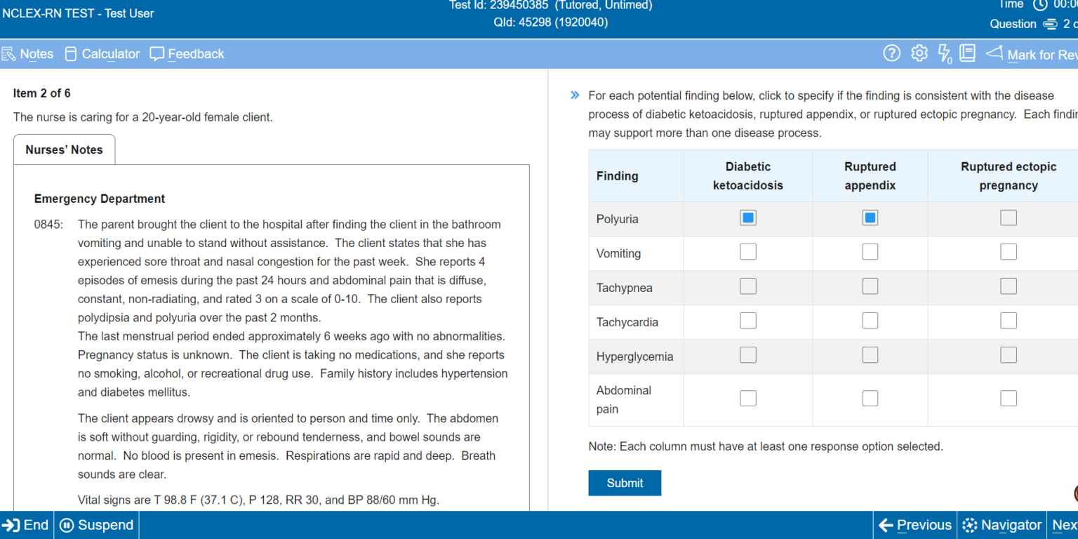 Uworld NCLEX Review 2024 : Should You Buy it? – Digital Vaults