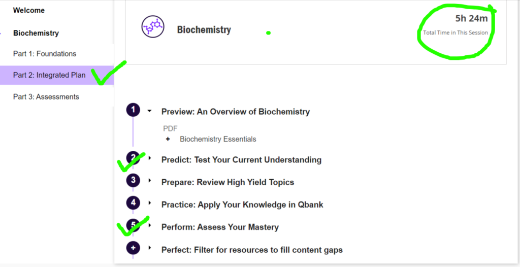 Kaplan USMLE Review & Coupon Code 2024 : Is it Worth its High Price ...