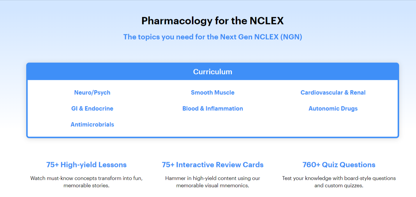Sketchy Medical Review: Is it a Must-Have Resource for Both Pre-Med ...