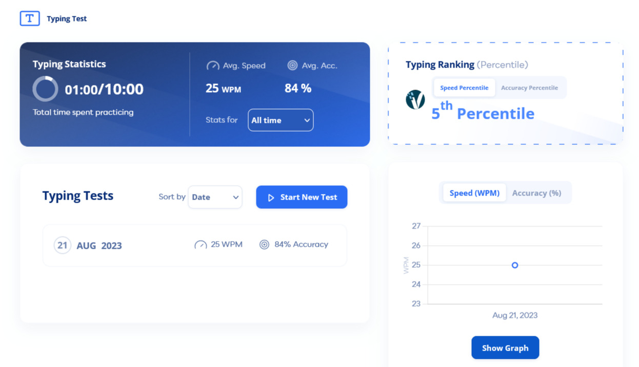 Casper Booster Review 2024 : Can this AI tool Help You Breeze Through ...