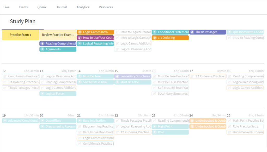 Blueprint LSAT Review 2025: Is it Worth Your Time & Money? | Digital Vaults