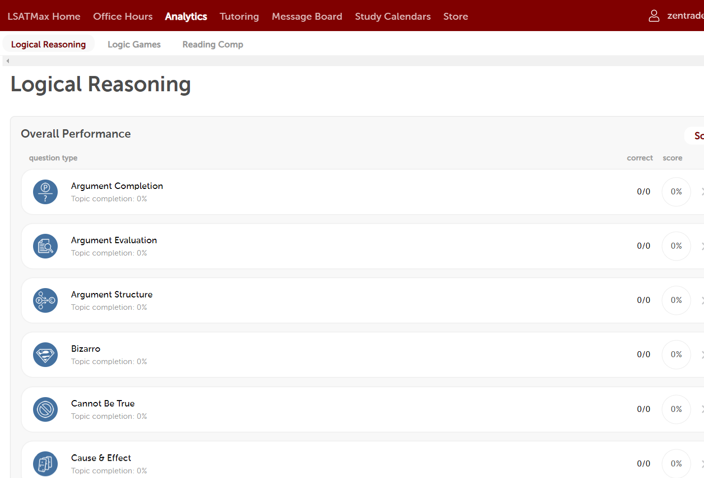 LSATMAX Review 2024 : Is this Prep Course Right For You? | Digital Vaults