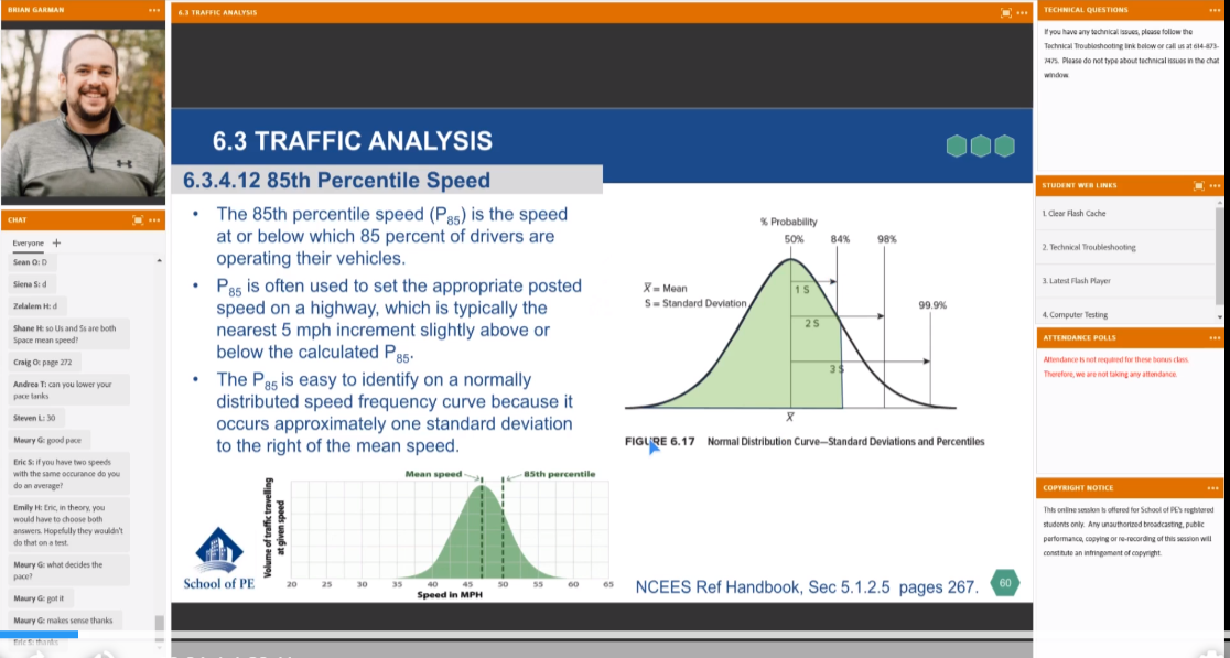 Best PE Exam Prep Course 2024 – Which One Should You Pick? | Digital Vaults