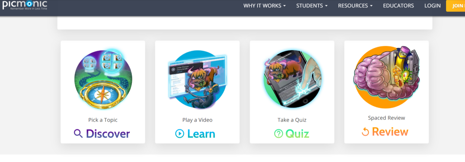 Picmonic Review 2024 : Should You Buy it? | Digital Vaults